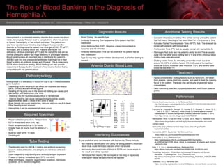 Blood Banking Scientific Poster | PPT
