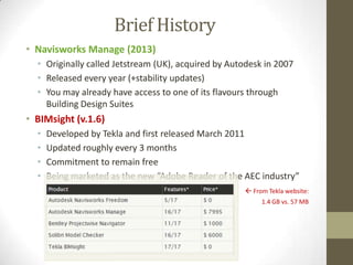 Coordination using Navisworks or BIMsight | PPTX