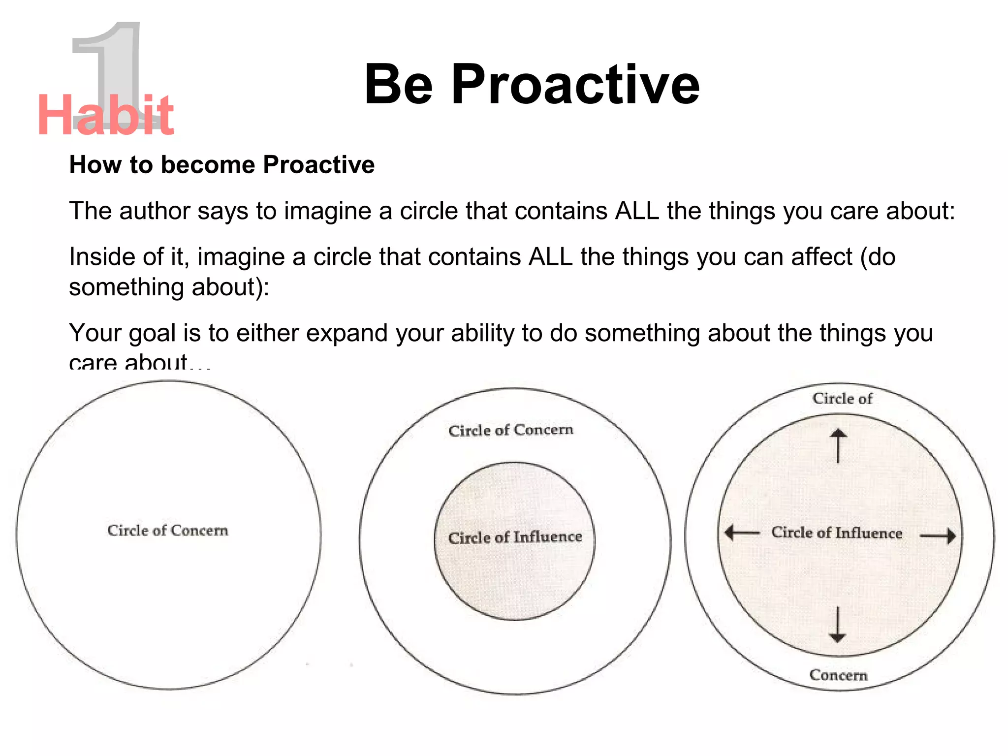 The 7 Habits of Highly Effective People | PPT