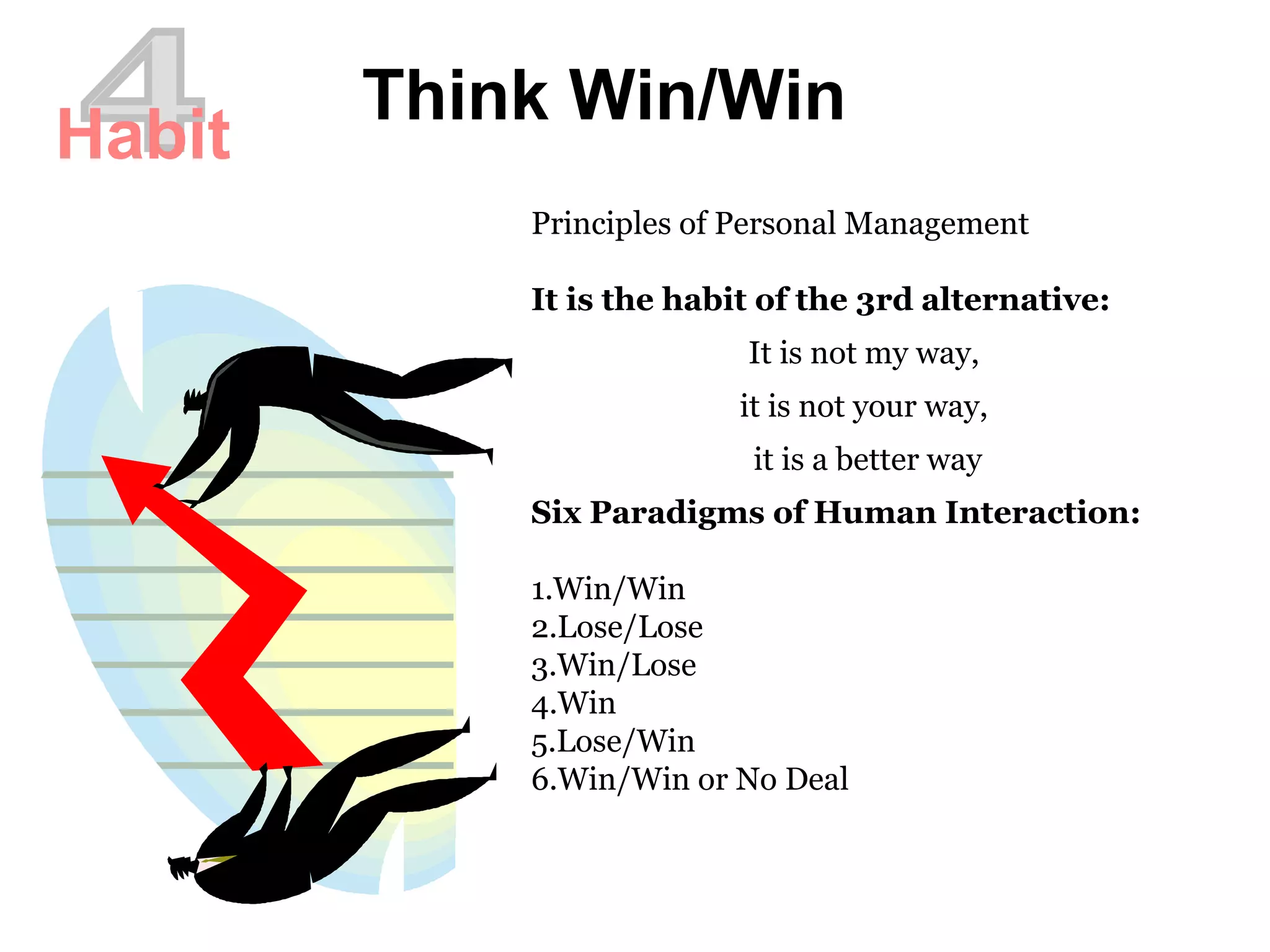 The 7 Habits of Highly Effective People | PPT