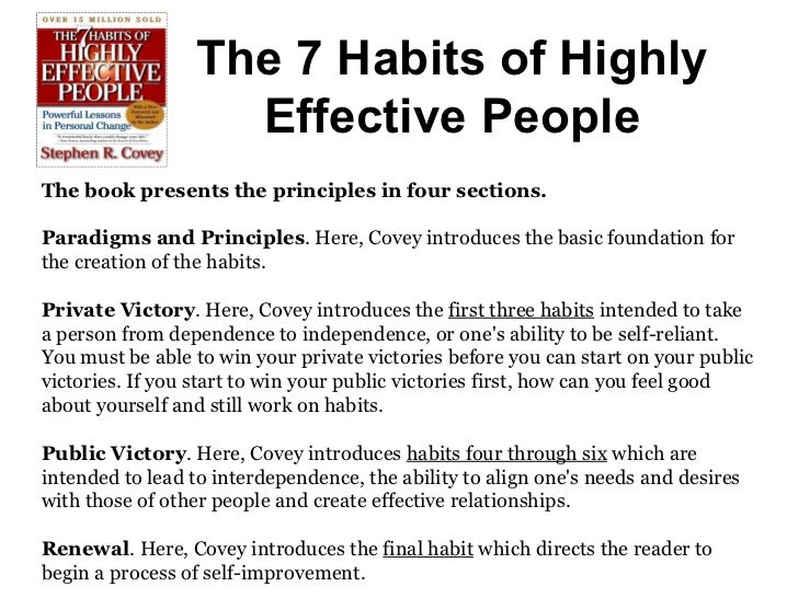 Seven Habits of Highly Effective People