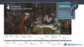 BB Presentation B.pptx | Free Download