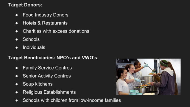 Bb presentation on food shortage | PDF | Food Industry | Industries