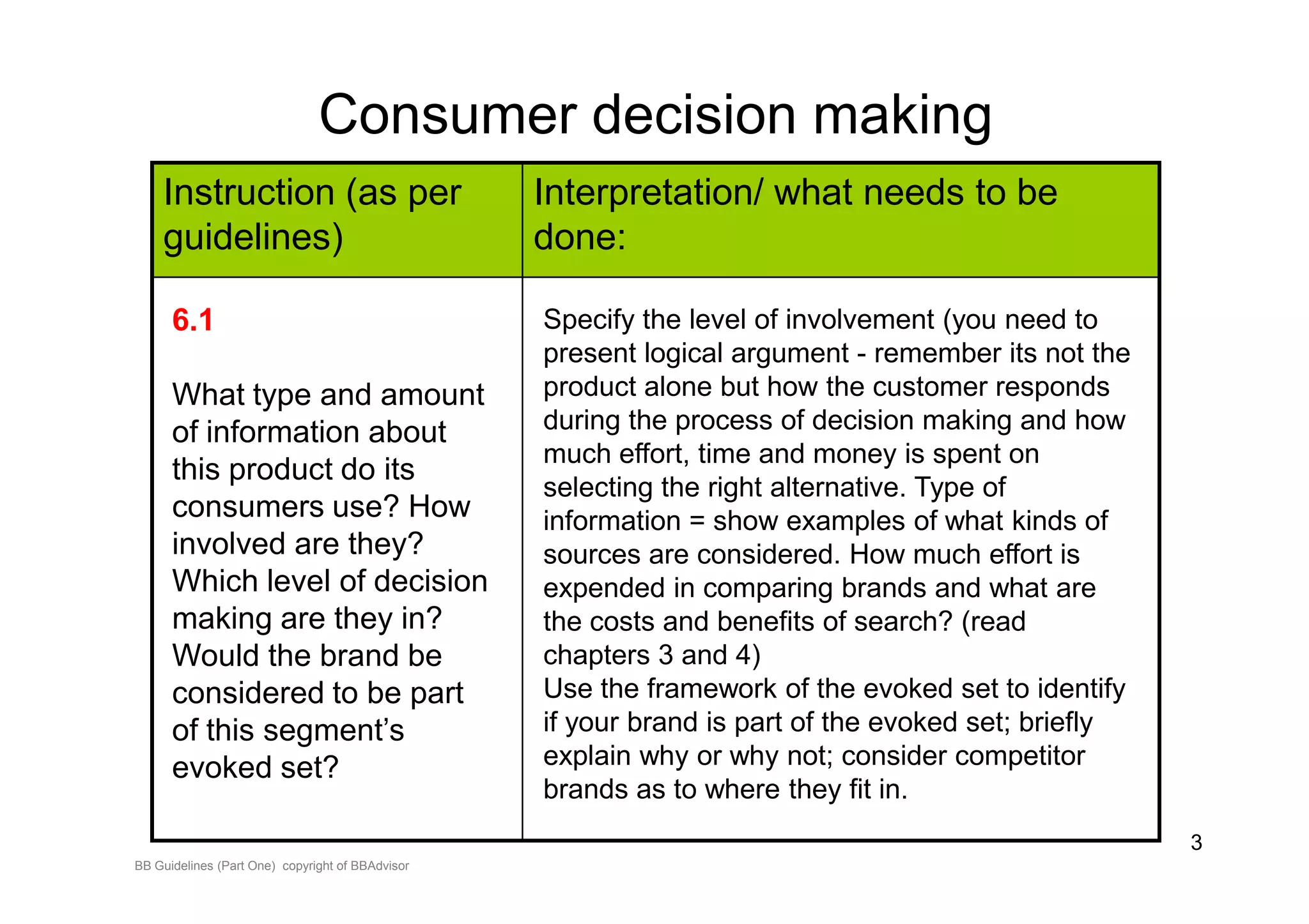 BB Project Guidelines (Part Three : Consumer Decision Process) | PDF