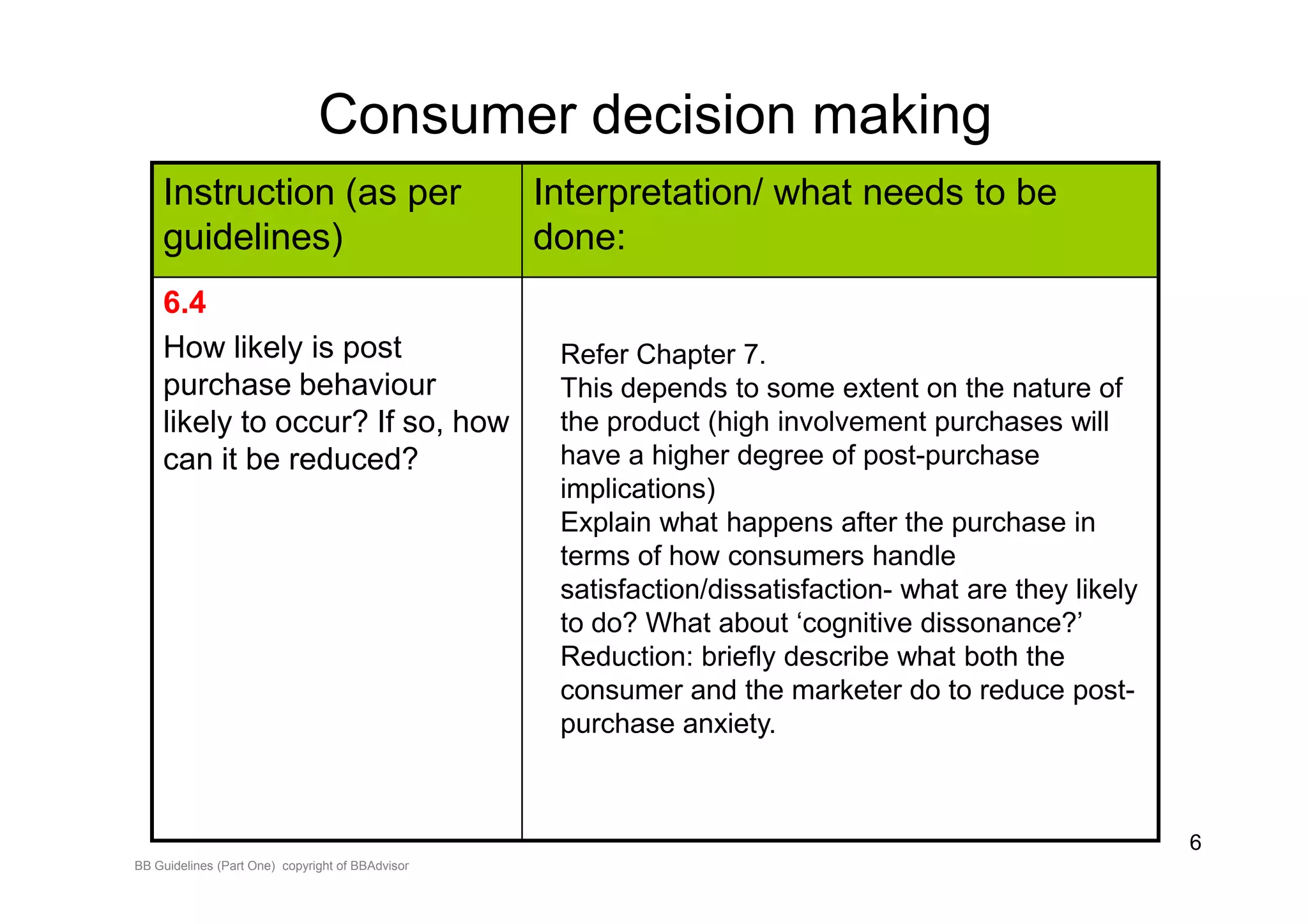 BB Project Guidelines (Part Three : Consumer Decision Process) | PDF