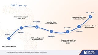 BBPS-Introduction-Deck bharat billpay desk | PPTX