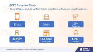 BBPS-Introduction-Deck bharat billpay desk | PPTX