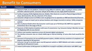 BBPS Workshop in partnership with NPCI | Product, Business & Technology ...