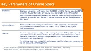 BBPS Workshop in partnership with NPCI | Product, Business & Technology ...
