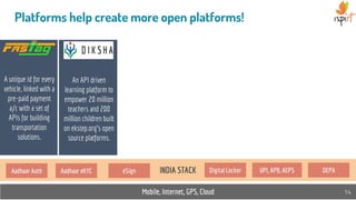 India's Platforms Leapfrog by Dr Pramod Varma | PDF