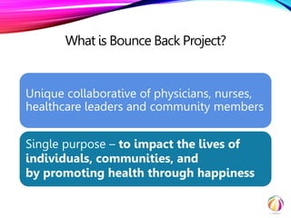 BBP_Teen_RandomActsOfKindness.pptx