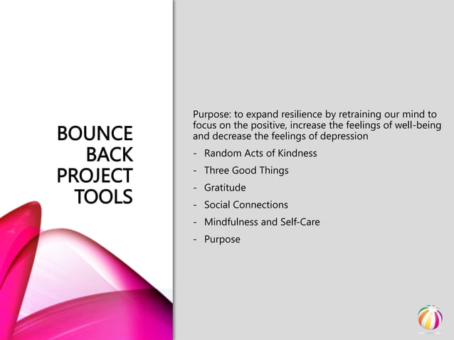 BBP_Teen_RandomActsOfKindness.pptx