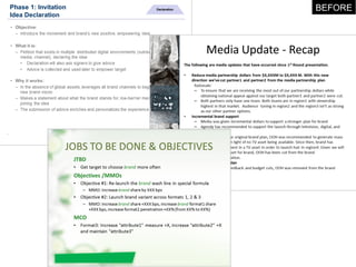 Presentation Skills Part 2 - Building Slides | PPT