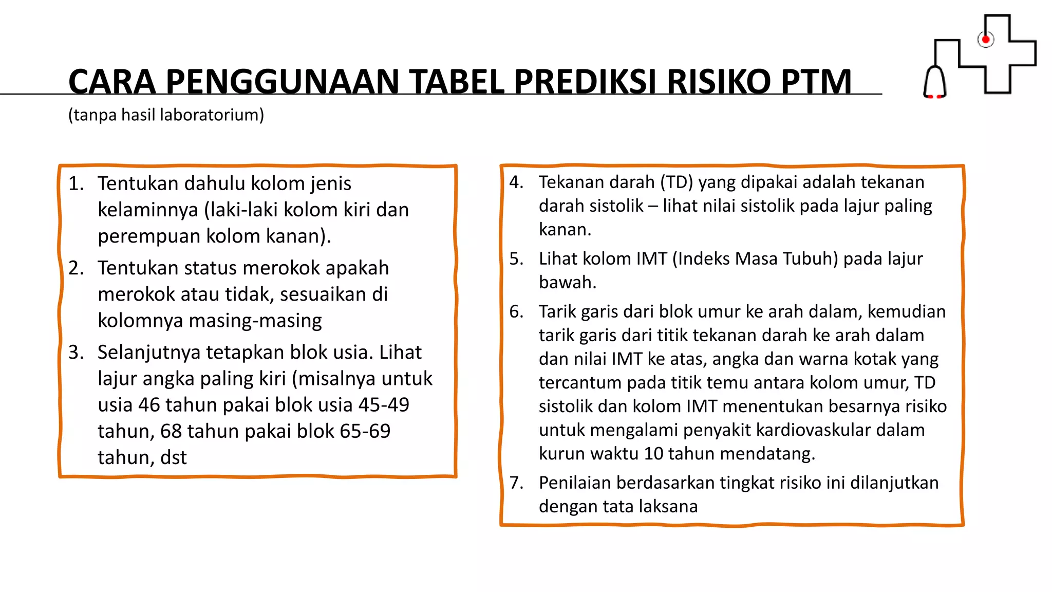 PENANGGULANGAN_PTM_PANDUSTUDI_KASUS_CHARTA.pptx