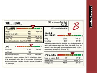 BB on Pulte/Centex Deal | PPT