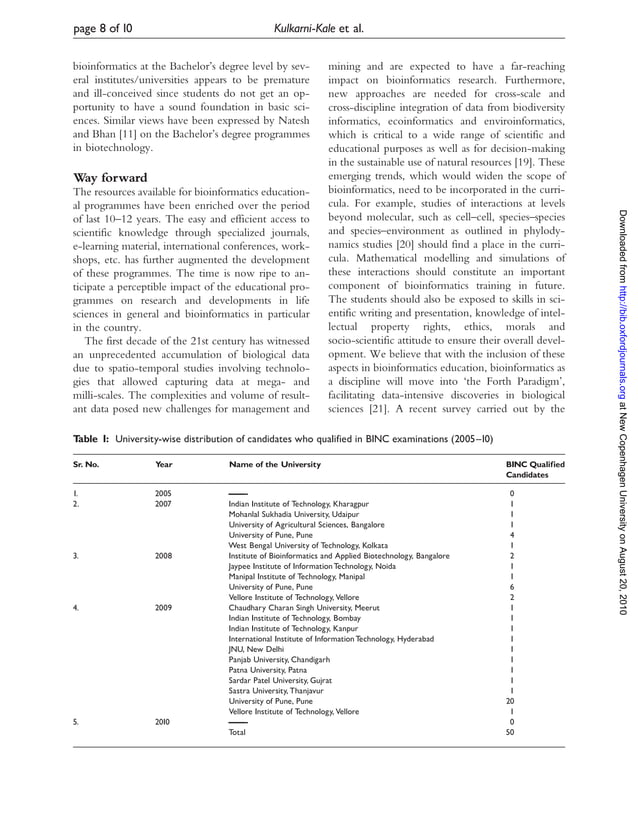 Bioinformatics Education In India Pdf