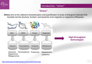 NGS Introduction and Technology Overview (UEB-UAT Bioinformatics Course - Session 2.1.1 - VHIR ...