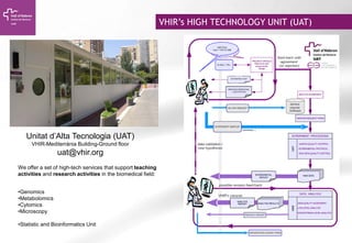 NGS Applications II (UEB-UAT Bioinformatics Course - Session 2.1.3 - VHIR, Barcelona) | PPT