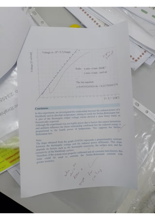 BlackBody Radiation experiment report.pdf
