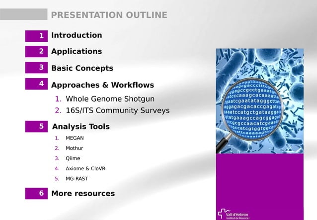 Introduction to Metagenomics. Applications, Approaches and Tools ...