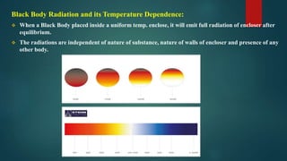 Black Body Radiation | PPTX