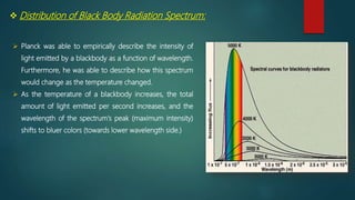 Black Body Radiation | PPTX