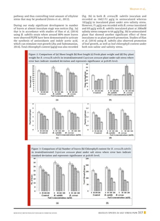 Maxton, A., Jaiswal, R., Kaushik, I., Mishra, R. and Masih, S.A. (2020 ...