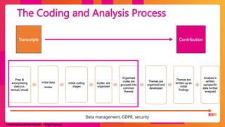 Breaking Binaries Research Session on Coding and Analysis | PPT