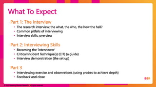 BBR 2024 Summer Sessions Interview Training | PPTX