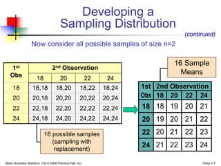 BBS10_ppt_ch07_Sampling_Distribution.ppt