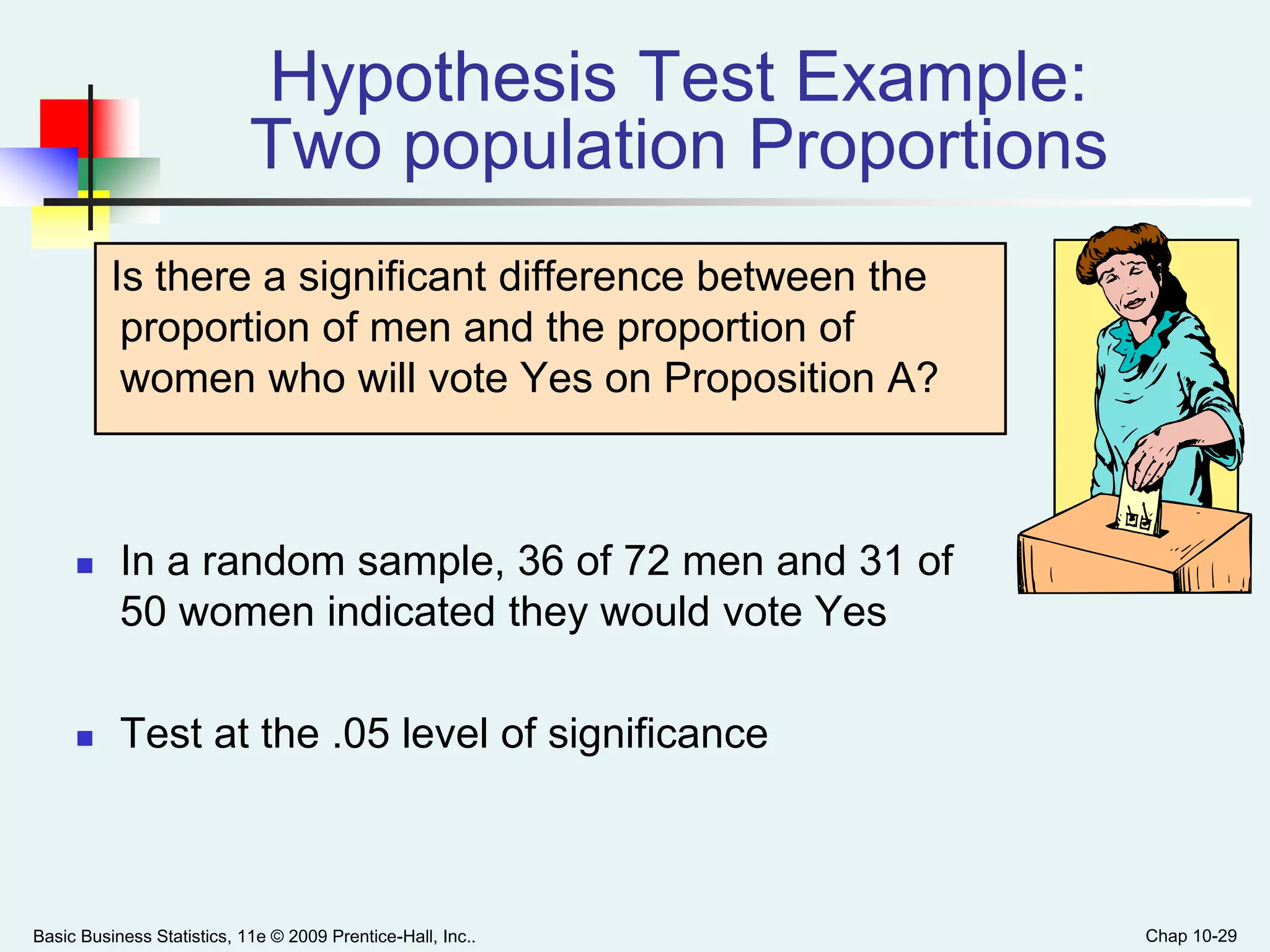 Bbs11 ppt ch10 | PDF