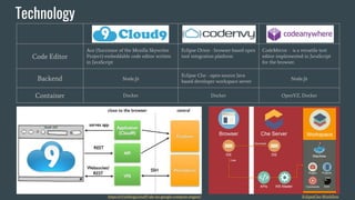 Bbs214 Cloud IDEs | PPTX | Computing | Technology & Computing