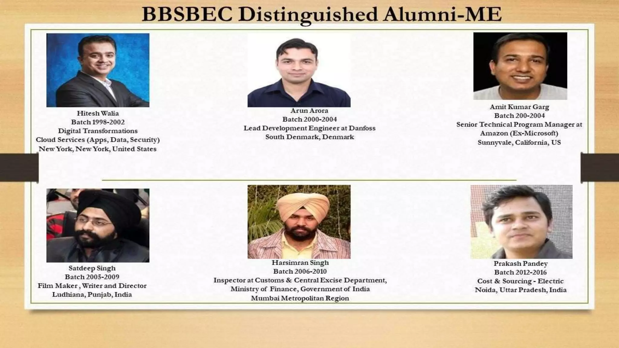 BBSBEC - At a glance 2021.pptx