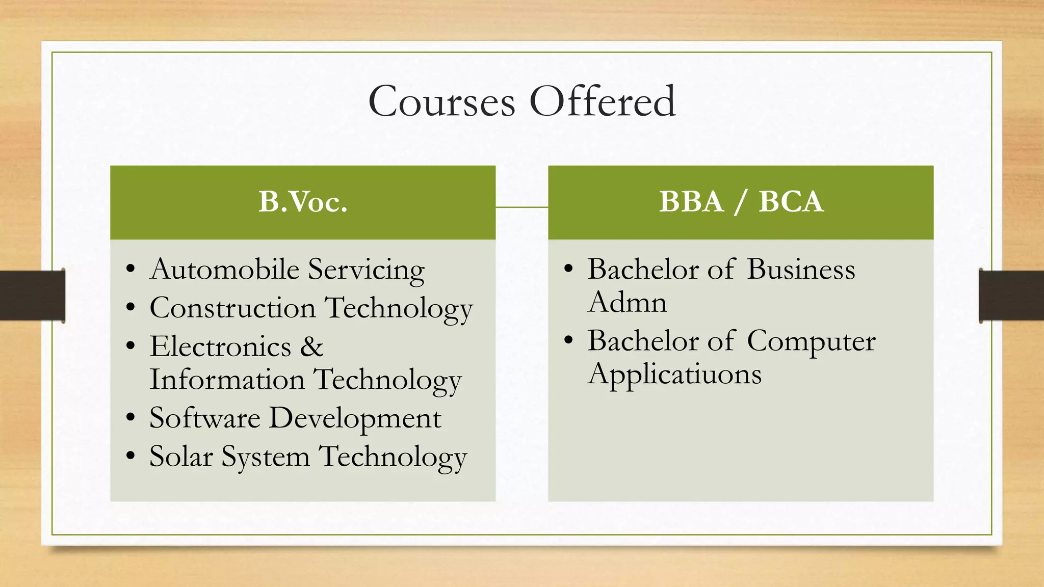 BBSBEC - At a glance 2021.pptx