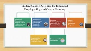 BBSBEC - At a glance 2021.pptx