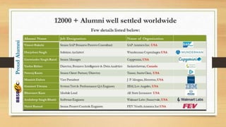 BBSBEC - At a glance 2021.pptx