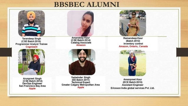 BBSBEC - At a glance 2021.pptx
