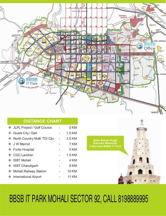 BBSB It Park Mohali Sector 92 Plots-Brochure