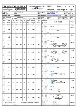Bbs d2 deck segment ea06 496 r3 | PDF