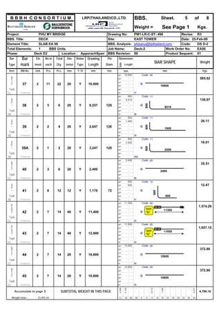 Bbs d2 deck segment ea06 496 r3 | PDF