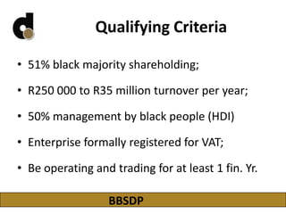 Black Business Supplier Development Program | PPTX