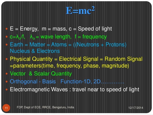Albert Einstein Theory E=MC2 Interpretation