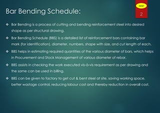 BBS Preparation | PDF