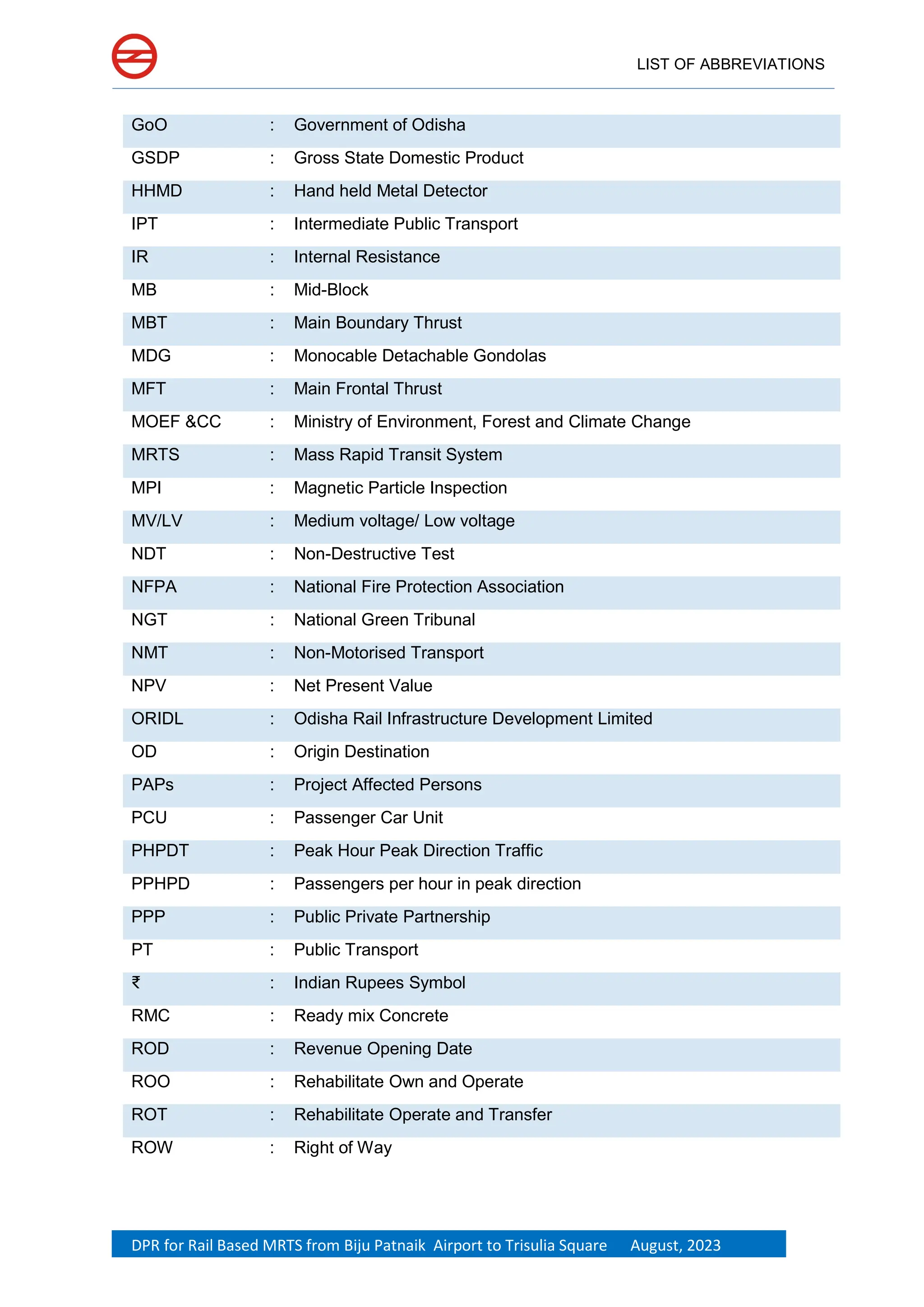 Bhubaneswar Metro – Information, Route Map, Fares, Tenders & Updates | PDF