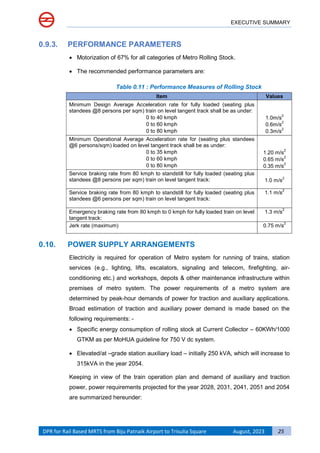 Bhubaneswar Metro – Information, Route Map, Fares, Tenders & Updates | PDF