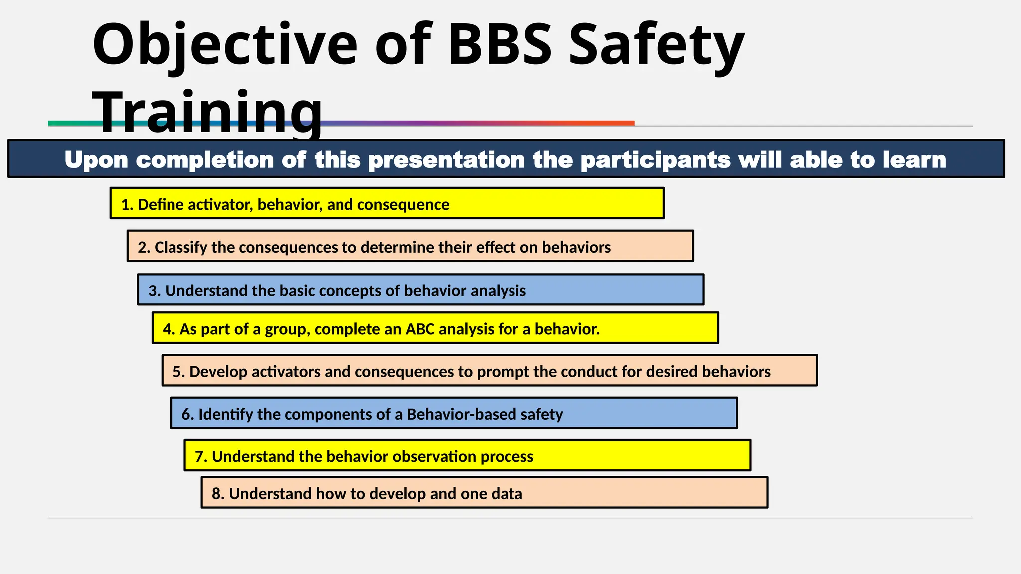 BBS Safety PPT.pptxhhkkwkwkwkwkkwkwkwkwwkwk | PPTX