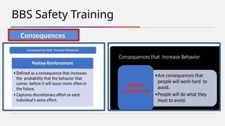 BBS Safety PPT.pptxhhkkwkwkwkwkkwkwkwkwwkwk | PPTX