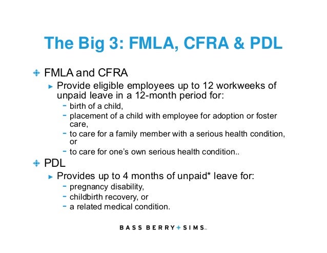 Employee Leaves of Absence: FLSA, FMLA, ADA, and ACA
