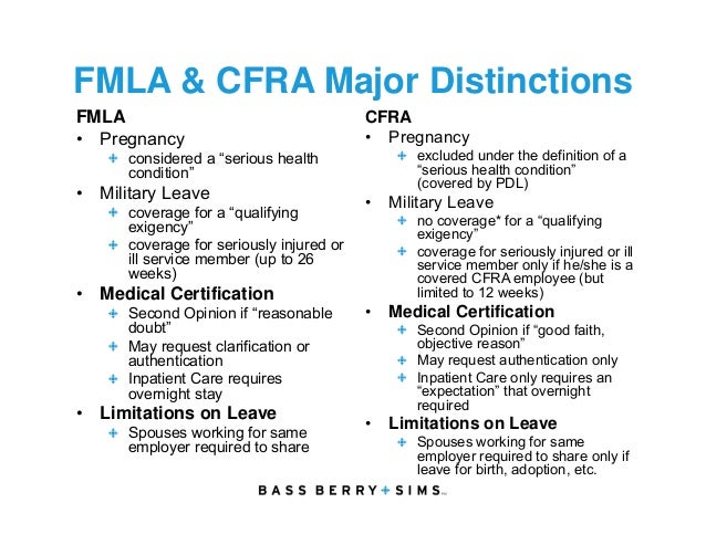 Employee Leaves of Absence: FLSA, FMLA, ADA, and ACA