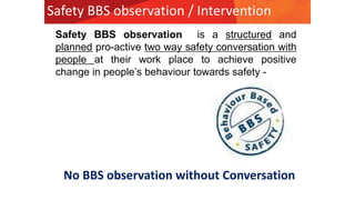 BBS Six step PPT.pptx.............................................. | PPTX